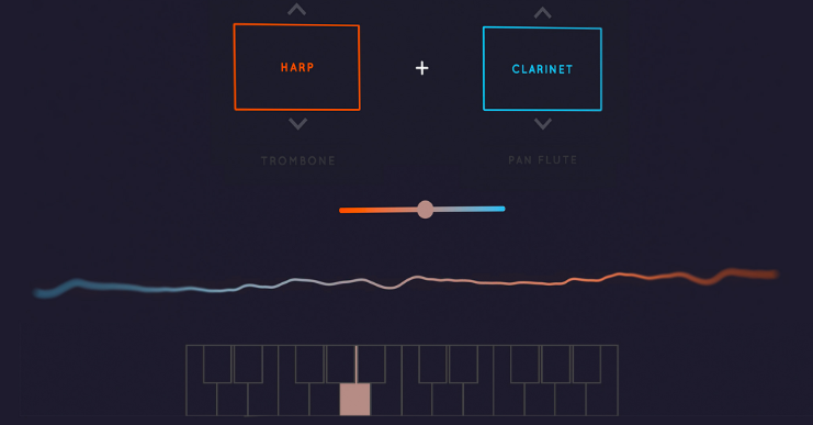 Generative AI: A Breakthrough for Intelligent Systems
