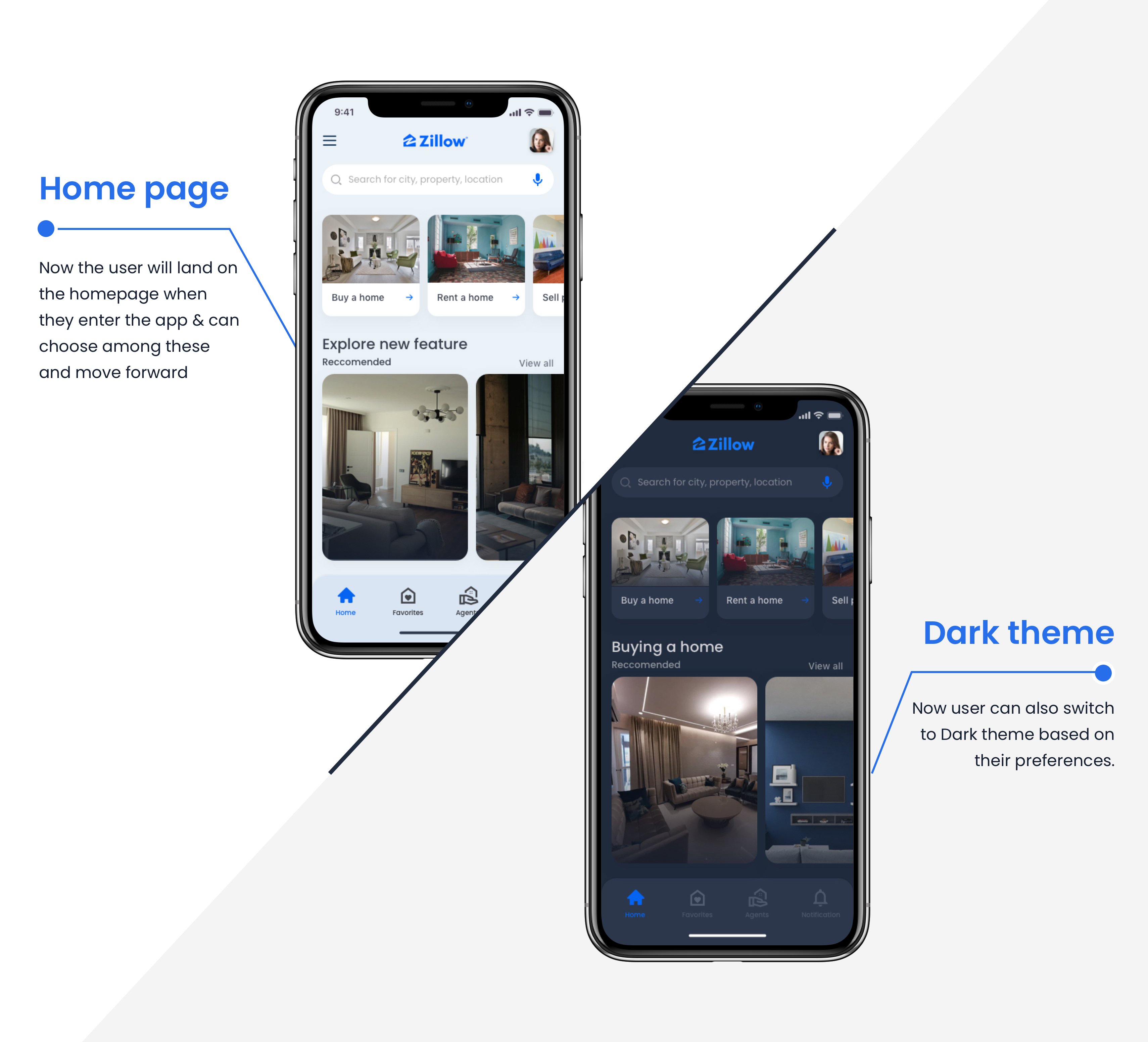 Redesigning Zillow App using Design Thinking Approach