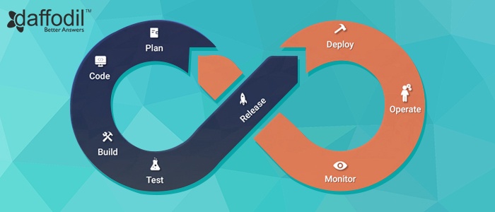 5 Facts to Consider While Moving to DevOps