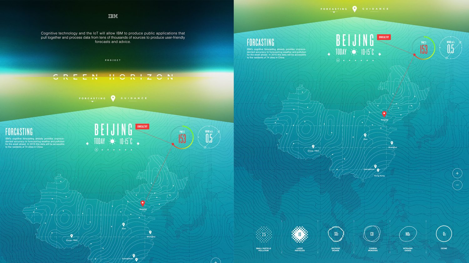 21 Machine Learning Examples from Day-to-Day Life