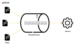 Top 10 Software Architecture Patterns for 2025