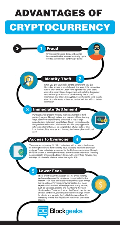5 Advantages of Cryptocurrency [INFOGRAPHIC]