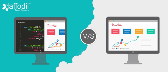 Custom App Development vs Off-the-Shelf Product: Which One to Opt and Why