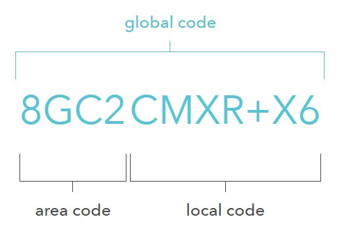 Google's Plus Codes: Simplifying Last Mile Delivery