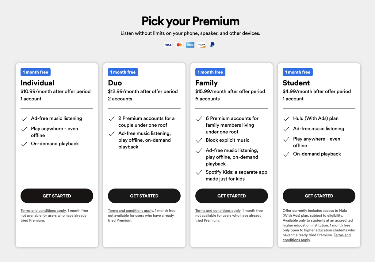 How Spotify Works: Business Model and Revenue Streams