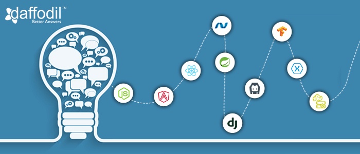 Top 15 Tools, Frameworks, and Libraries for Software Development